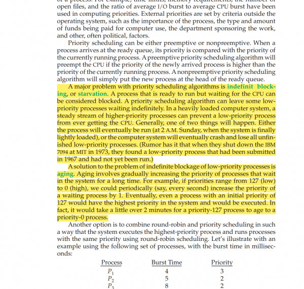 Operating System: GATE CSE 2023 | Question: 17