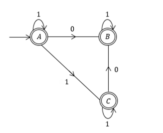 Theory of Computation: NFA TOC