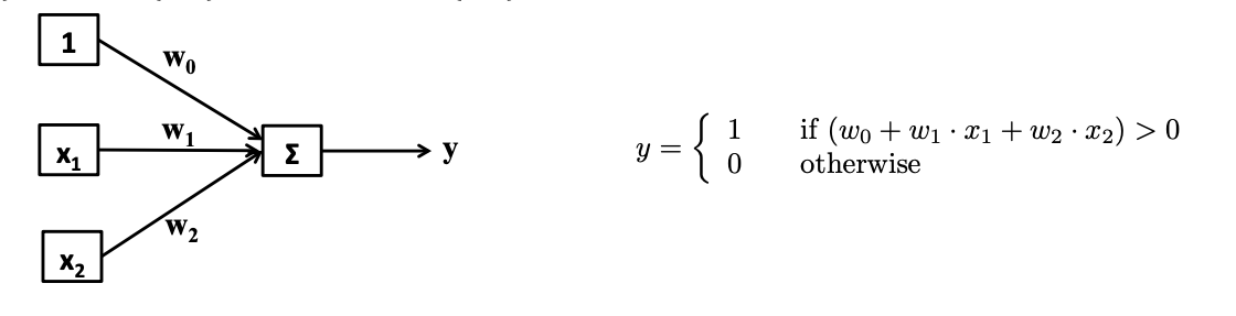 Machine Learning: Go Classes | DA Course | Machine Learning