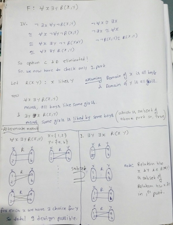 Mathematical Logic: GATE CSE 2017 Set 1 | Question: 02