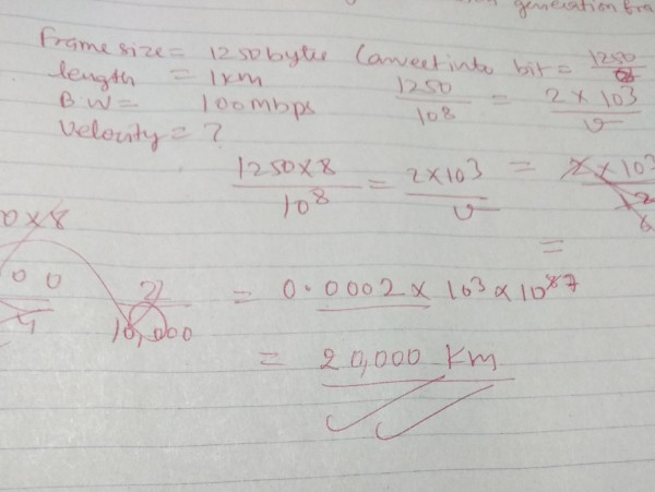 Computer Networks Gate Cse 2015 Set 3 Question 6