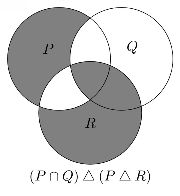 Set Theory & Algebra: GATE IT 2006 | Question: 23