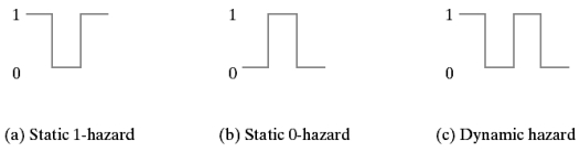 Others: UGC NET CSE | December 2004 | Part 2 | Question: 9