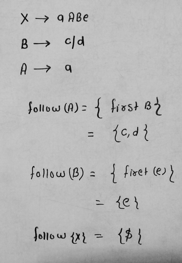 Compiler Design: Follow Set Self Doubt