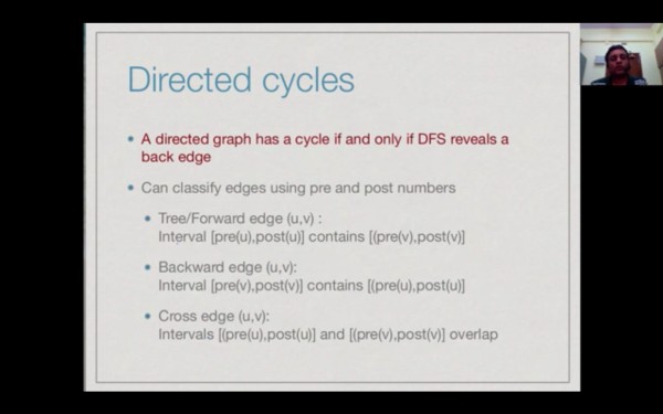 Edge-Classification In DIrected Graph using BFS - GATE Overflow