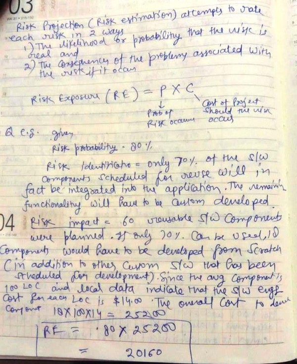 IS&Software Engineering: UGC NET CSE | September 2013 | Part 3 | Question: 50