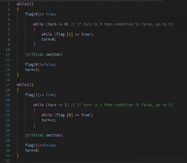 Operating System: GATE CSE 1988 | Question: 10iib