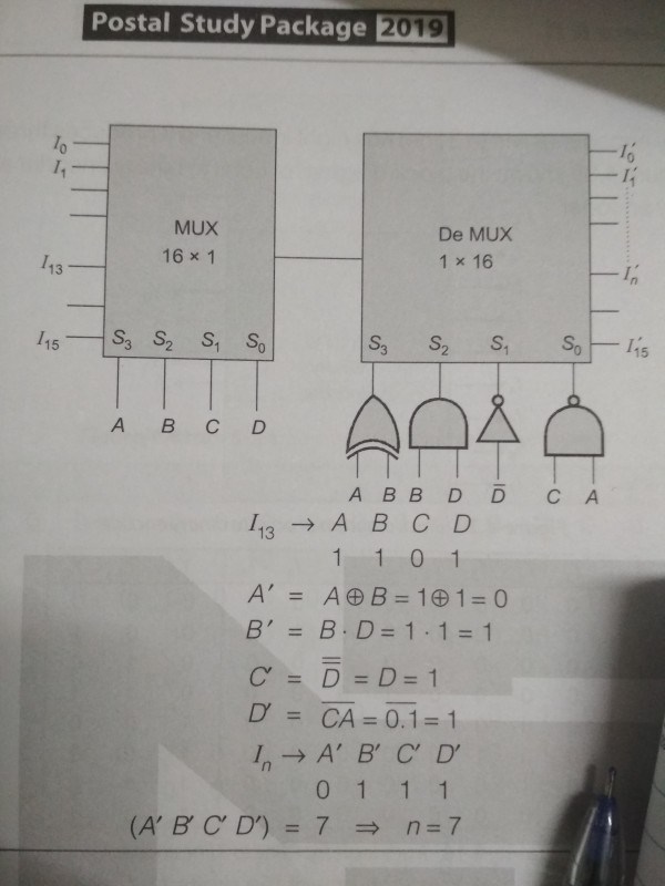 Digital Logic: MadeEasy WorkBook: Digital Logic - Multiplexer