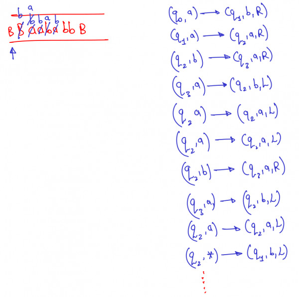 Mathematical Logic Theory Of Computation 6654