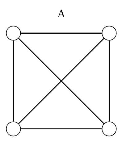 Graph Theory: UGC NET CSE | December 2012 | Part 3 | Question: 46