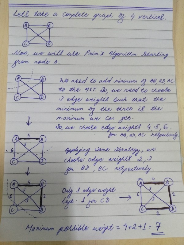Algorithms: GATE CSE 2016 Set 1 | Question: 39