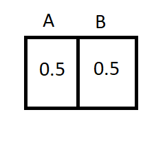 Probability: GATE CSE 2014 Set 3 | Question: 48