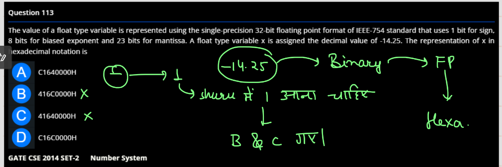 Digital Logic: GATE CSE 2014 Set 2 | Question: 45