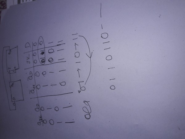 Digital Logic: GATE CSE 2015 Set 1 | Question: 37