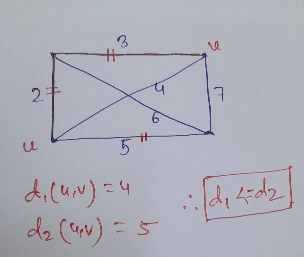 Algorithms: GATE CSE 2025 | Set 1 | Question: 8