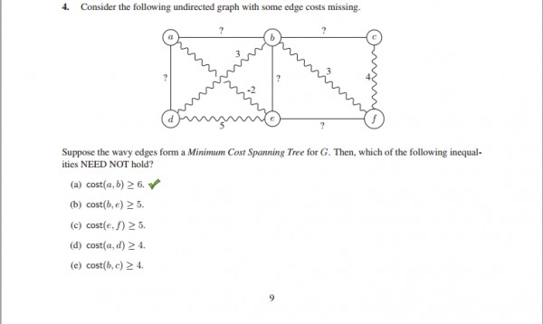 Algorithms: Minimum cost spanning tree