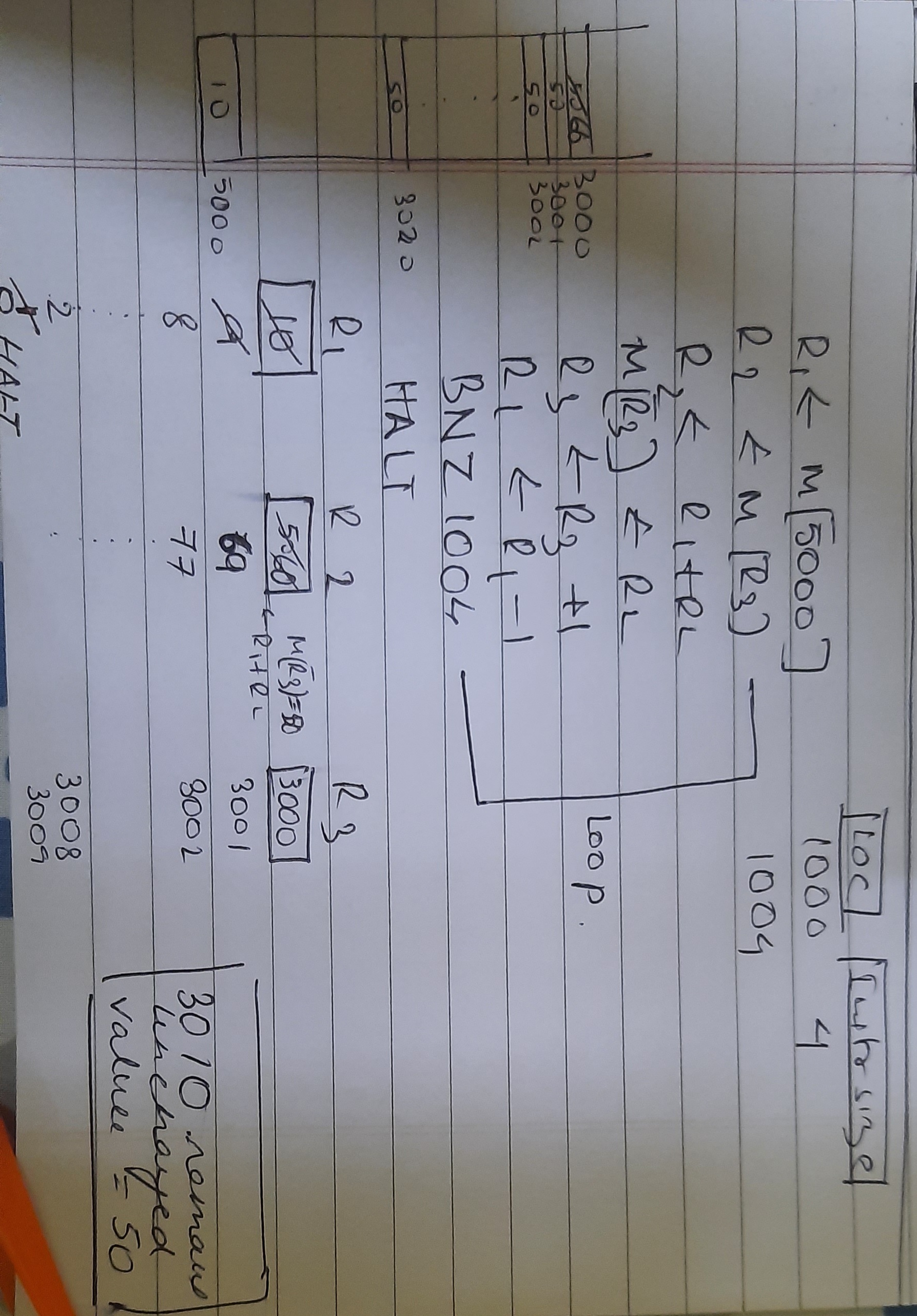 CO & Architecture: GATE CSE 2021 Set 1 | Question: 55
