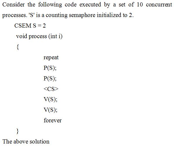 Operating System Ace Test Series