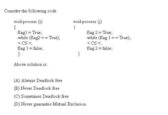 Operating System Ace Test Series Operating System Process