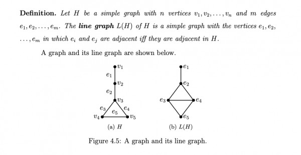 Graph Theory: GATE CSE 2013 | Question: 26