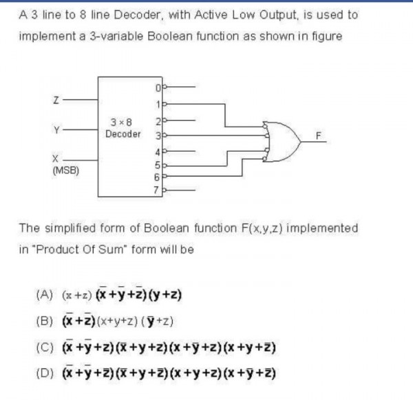 Digital Logic: sheet