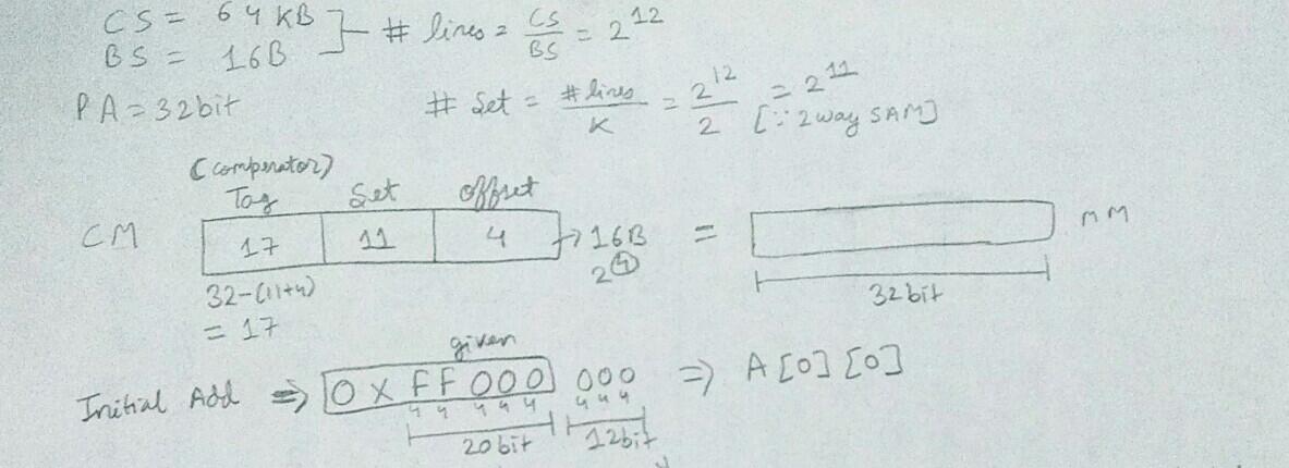 Co And Architecture Gate Cse 2008 Question 72 9679