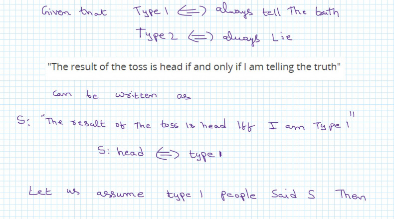 Mathematical Logic: GATE CSE 2015 Set 3 | Question: 24