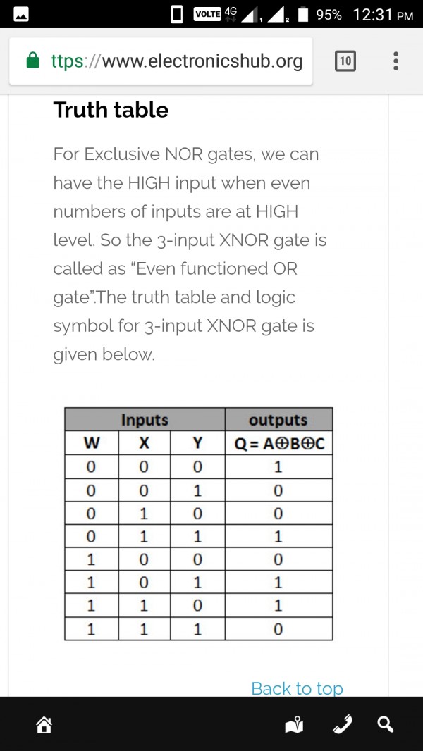 Ace Test Series Digital Logic Digital Circuits Gate Overflow For
