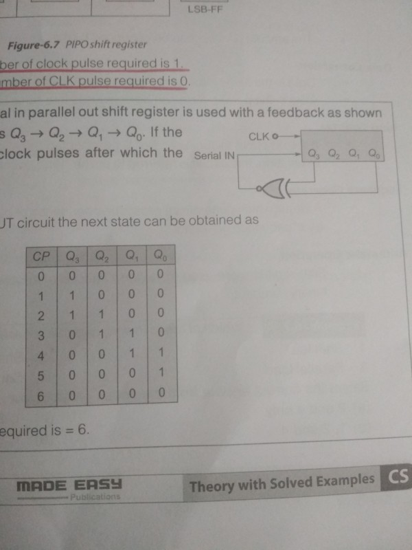 Digital Logic: MadeEasy Workbook: Digital Logic - Shift Registers