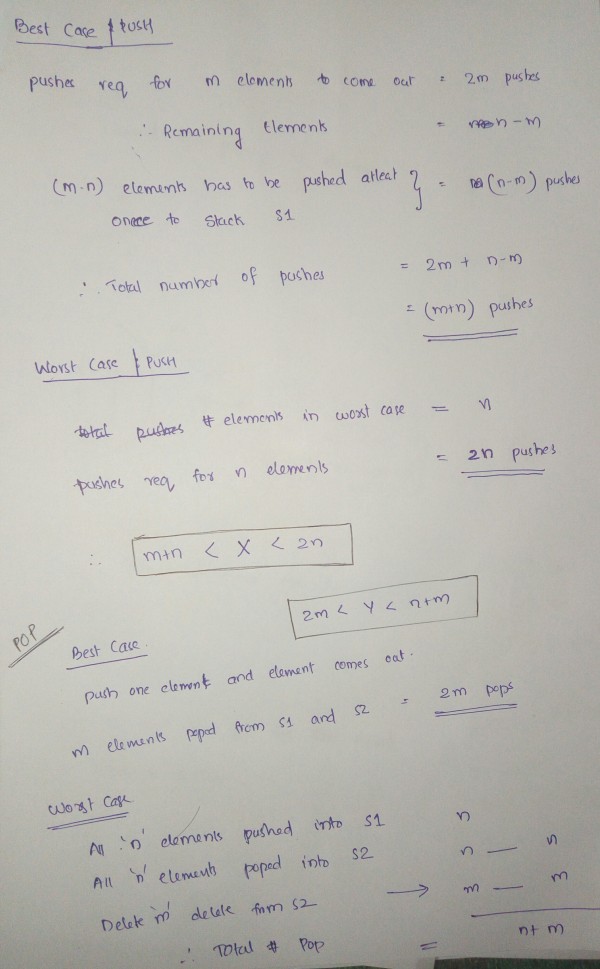 Data Structures: GATE CSE 2006 | Question: 49