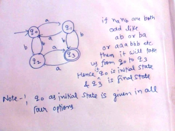 Theory of Computation: UGC NET CSE | Junet 2015 | Part 3 | Question: 21