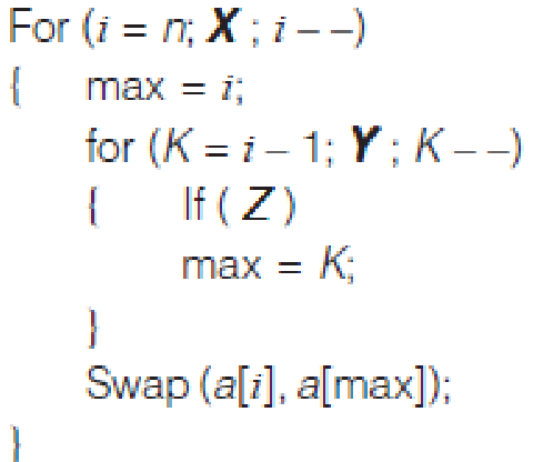 Algorithms: Algorithm: Selection Sort