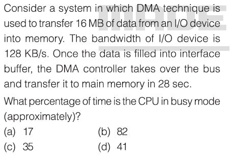 CO and Architecture: DMA