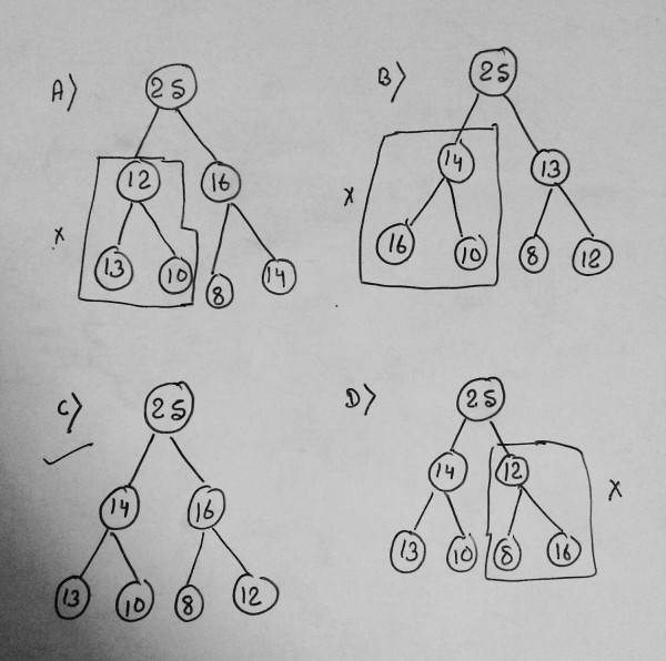 Data Structures: GATE CSE 2009 | Question: 59