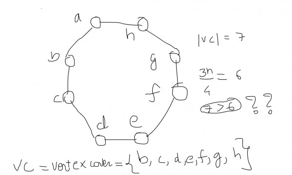 Graph Theory: GATE CSE 2008 | Question: 23