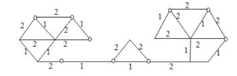 Graph Theory: Number of minimum spanning trees