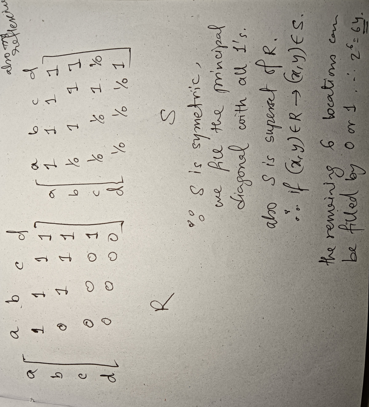 Discrete Mathematics: GO Classes CS Test Series 2026 | Discrete ...