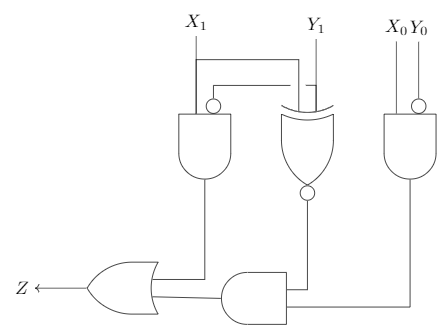 Digital Logic: ISRO CSE 2020 | Question: 66