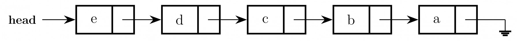 Data Structures Gate Cse 2022 Question 5