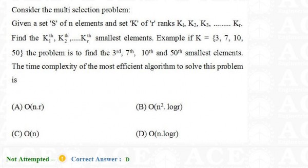 Algorithms Test Series Algorithms