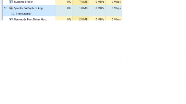 Operating System: Spooling