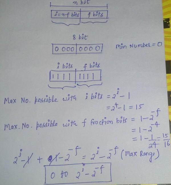 Digital Logic Gate Cse 2017 Set 1 Question 7