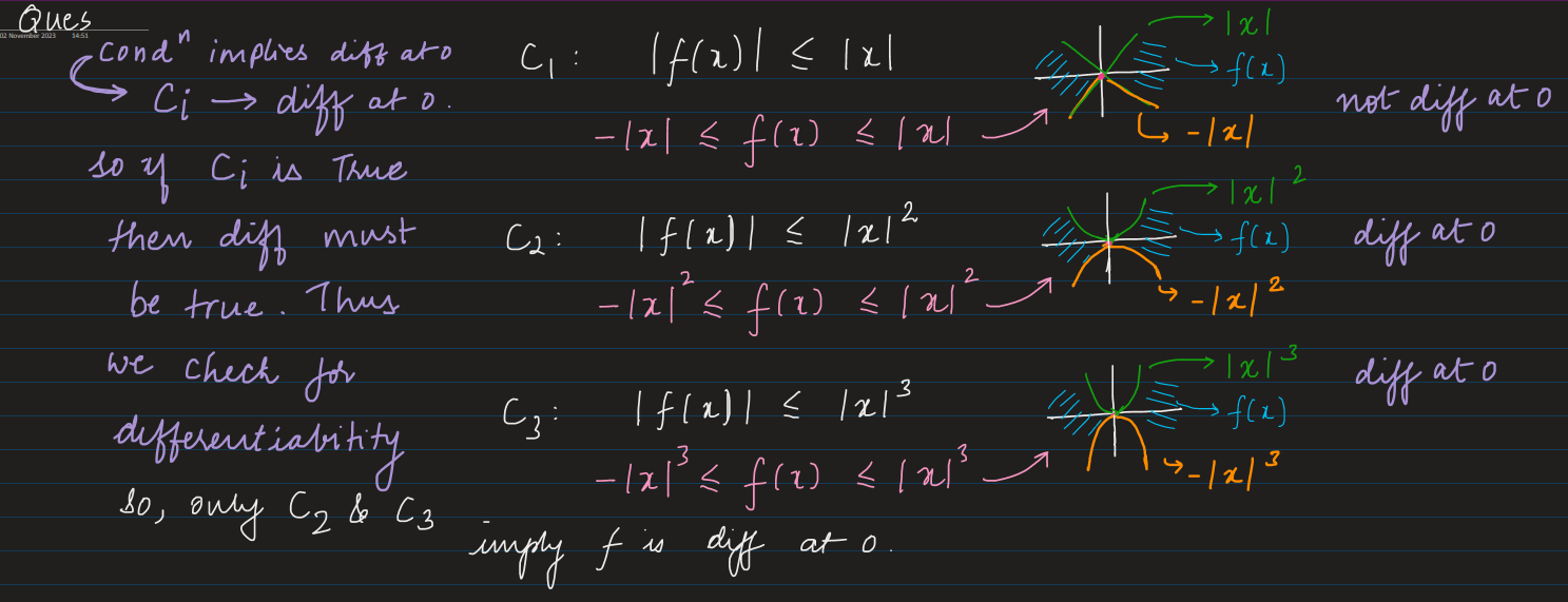 Calculus: TIFR CSE 2023 | Part A | Question: 6