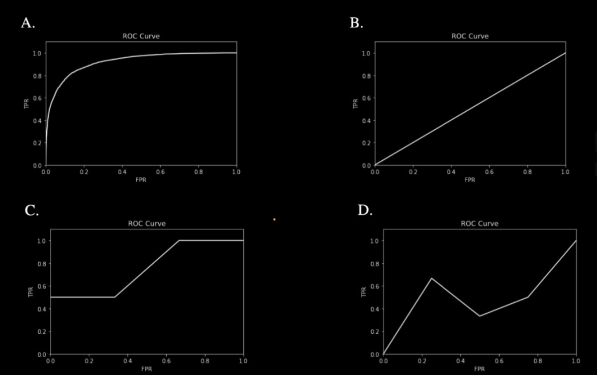 Machine Learning: Go Classes | DA Course | Machine Learning