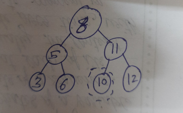 DS: GATE CSE 2022 | Question: 18