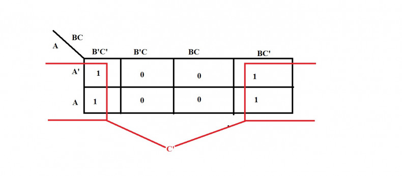 Digital Logic: UGC NET CSE | June 2010 | Part 2 | Question: 10