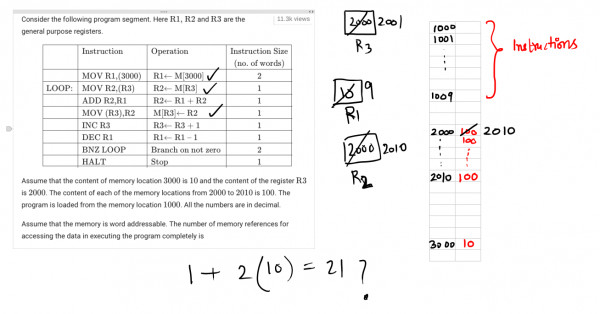 CO & Architecture: GATE CSE 2007 | Question: 71
