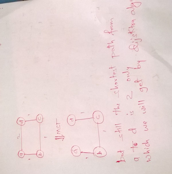 Algorithms: What is the exact difference between prim's minimum ...