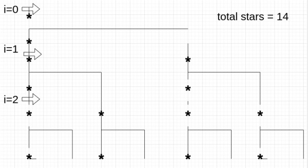 Operating System: Operating System