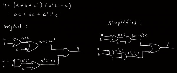 Digital Logic: self doubt